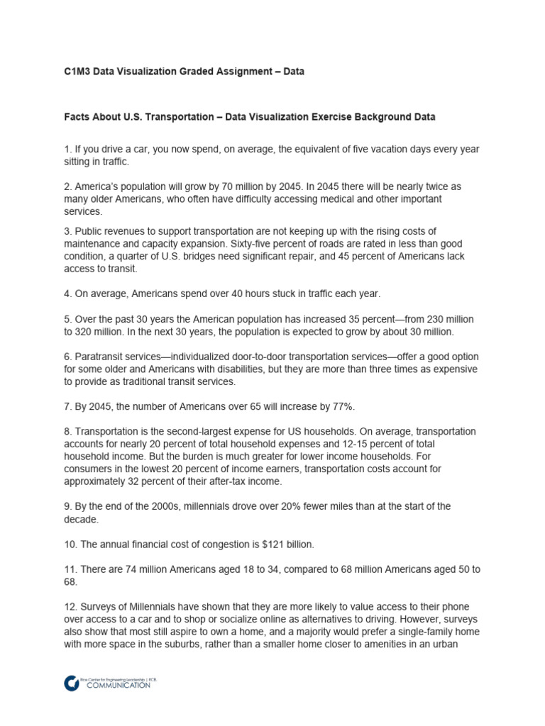 C1M3 Data Visualization Assignment Data | PDF | Public Transport ... C1M3 Data Visualization Assignment Data | PDF | Public Transport ...