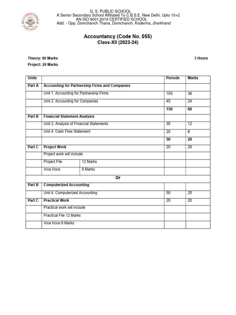 Accountancy SrSec 2023-24 | PDF | Accounting | Information