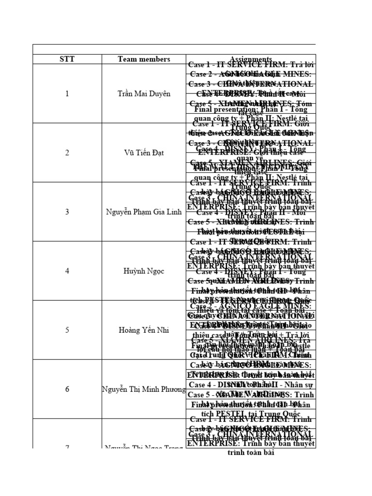 Individual Report | PDF