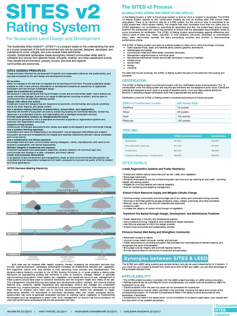 Sustainable Poster | PDF | Sustainability | Climate Change Mitigation