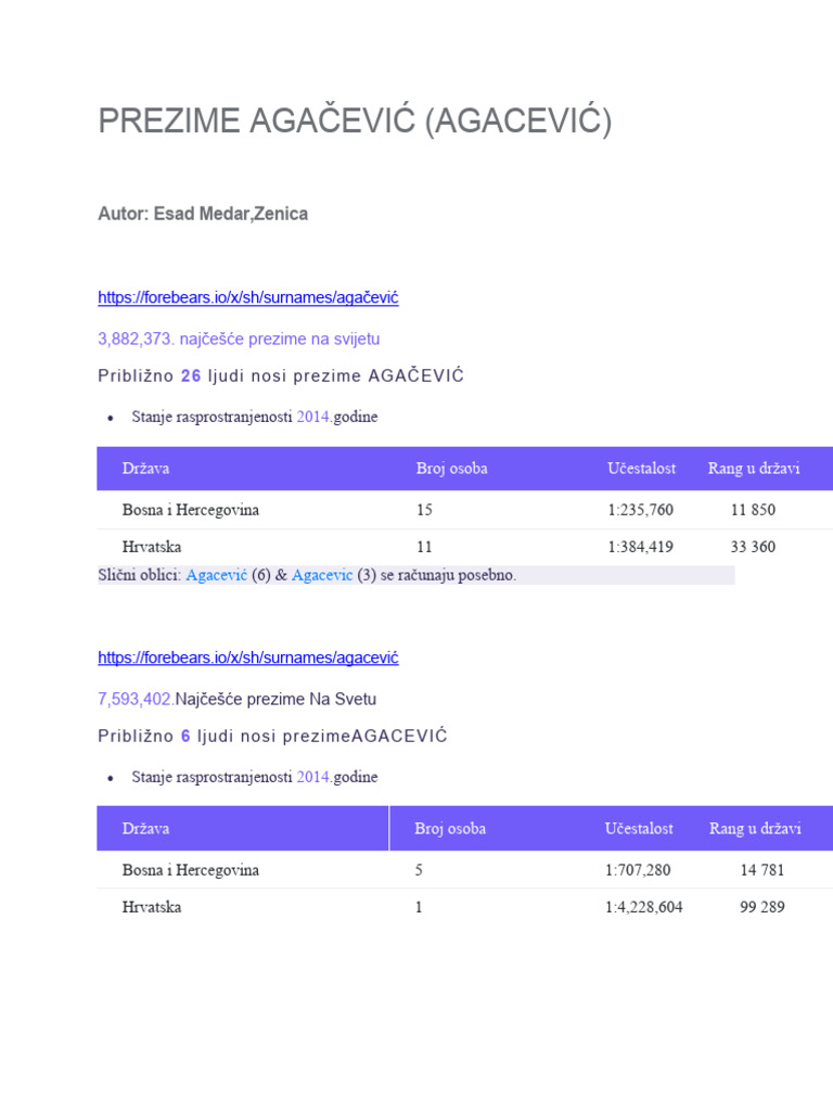 PREZIME AGAČEVIĆ | PDF
