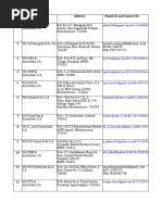 NTPC ENployee Data List Contact | PDF