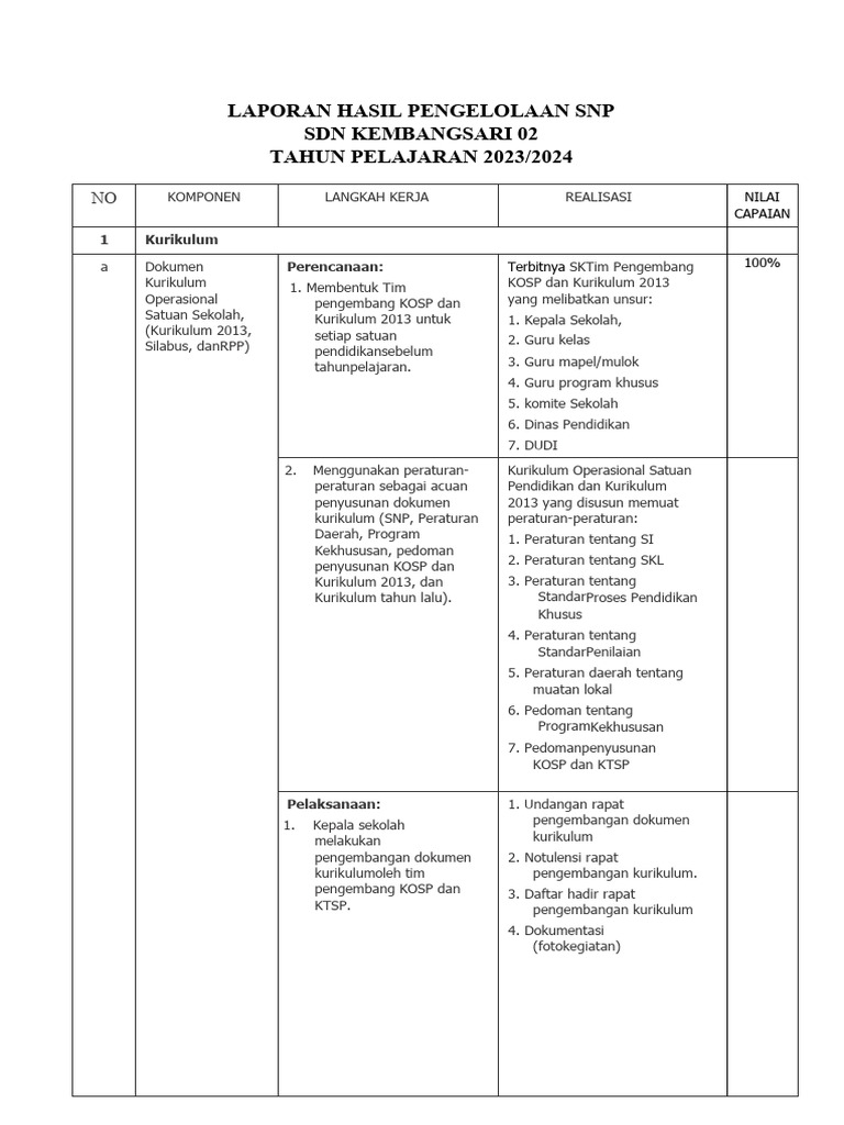 Laporan Pengelolaan 8 SNP (SKP) | PDF