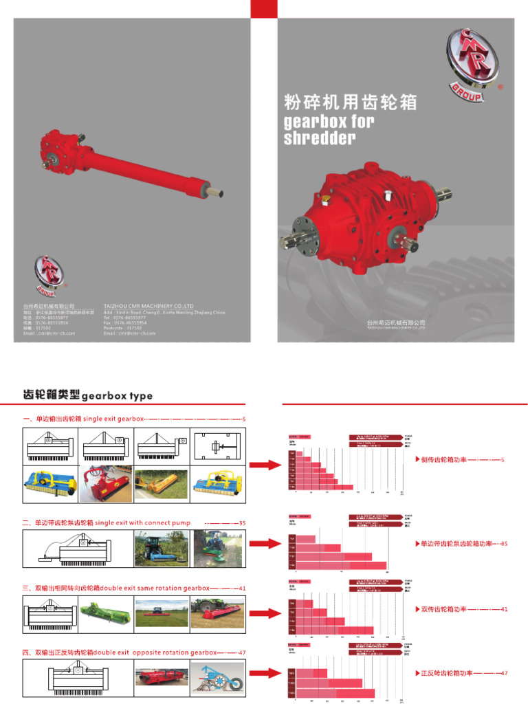 Gearbox For Shredder | PDF