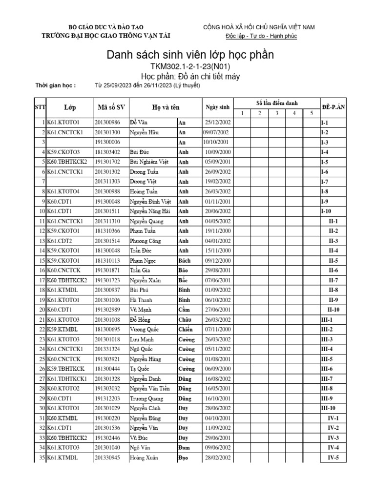 Danh sách phát đề Đồ án Chi tiết máy (N01) -2-1-23 | PDF