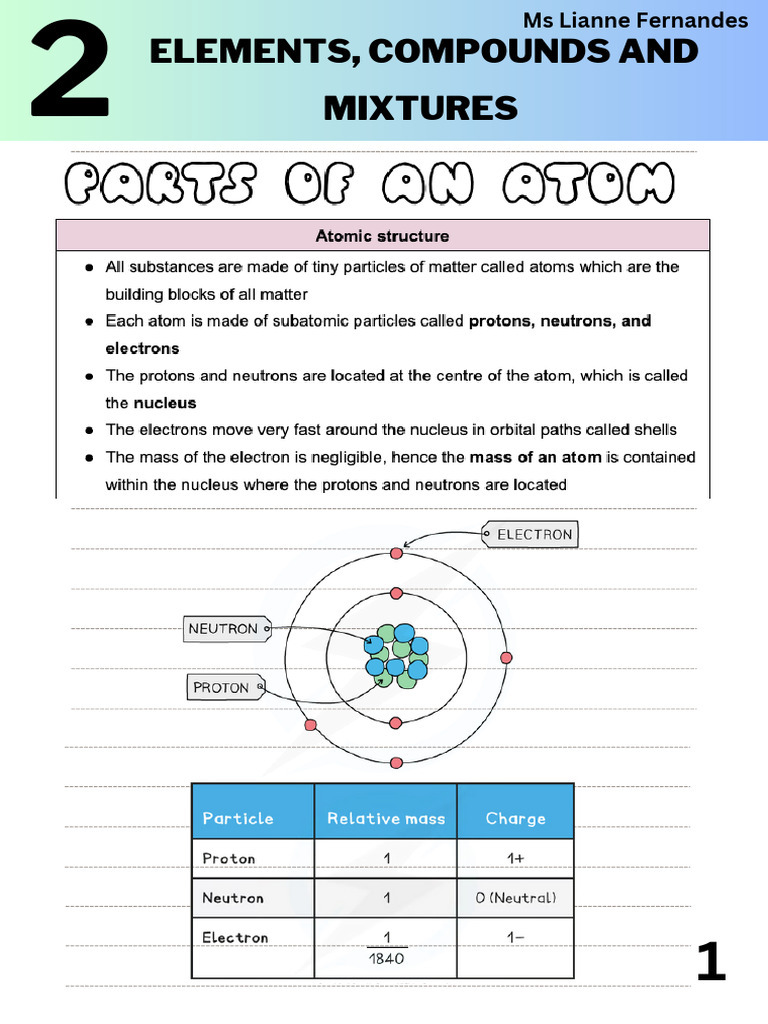 Grade 6 Unit 2 ELEMENTS COMPOUNDS AND MIXTURES 1 1 | PDF