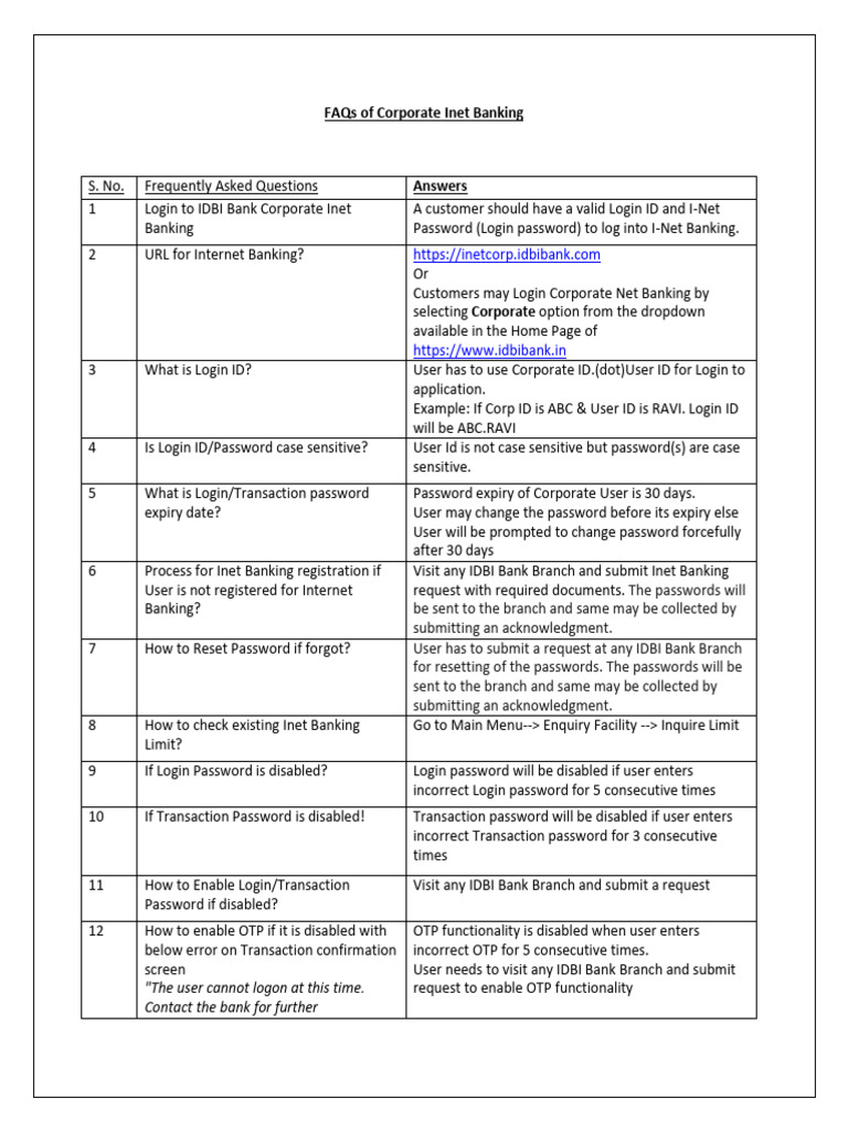 IDBI Corporate Net Banking FAQs | PDF | Login | Password
