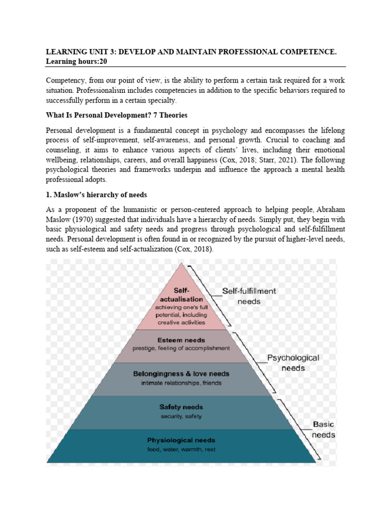 Develop and Maintain Professional Competence | PDF | Personal ...