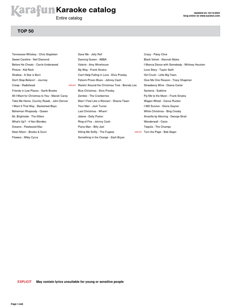 KARAFUN Karaoke Catalog | PDF
