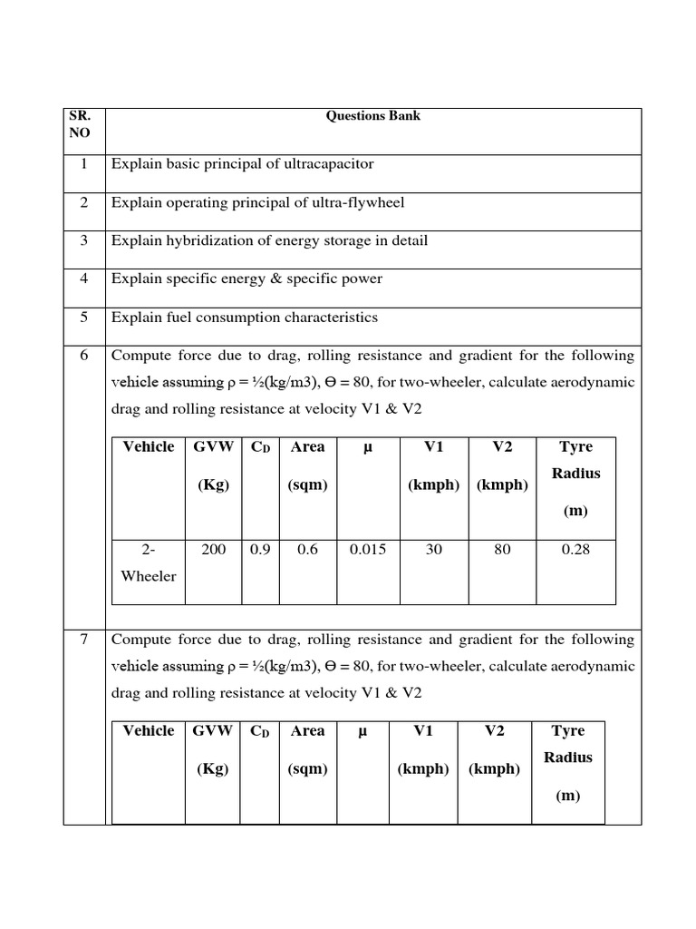 Question Bank - EV - 2023 - 2024 | PDF | Electric Vehicle | Hybrid ...