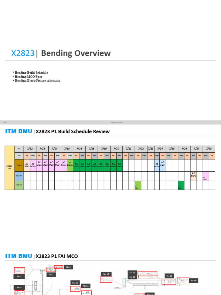 X2823 P2 Bending Keynote Template - 20231201 | PDF