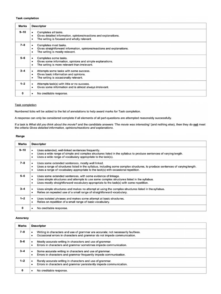 IGCSE 寫作評分標準 | PDF