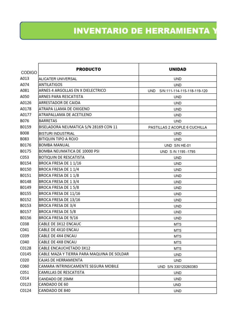Inventario de Herramientas y Equipos | PDF