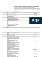 Melcs Grade 9 2023-2024 | PDF