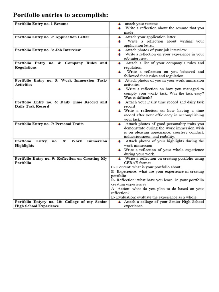 Portfolio Entries To Accomplish | PDF | Job Interview | Résumé
