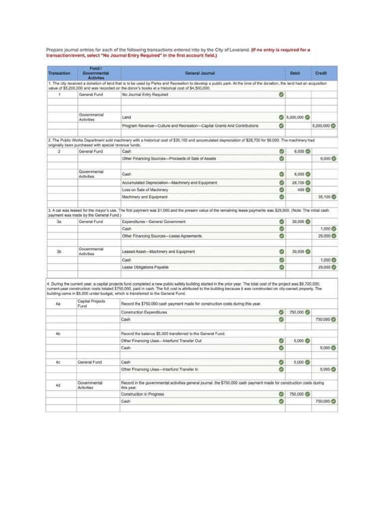 Prepare Journal Entries For Each of The Following Transactions Entered ...