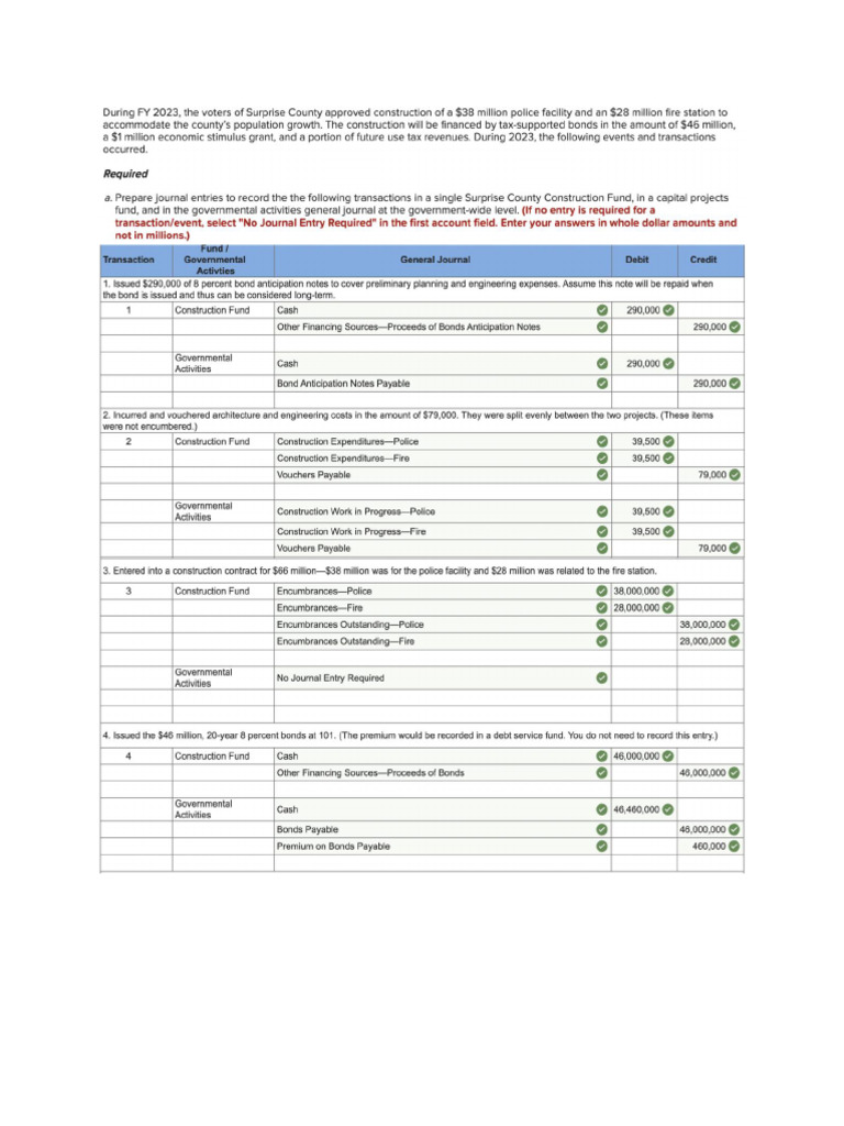 During FY 2023, The Voters of Surprise County Approved Construction of ... During FY 2023, The Voters of Surprise County Approved Construction of ...