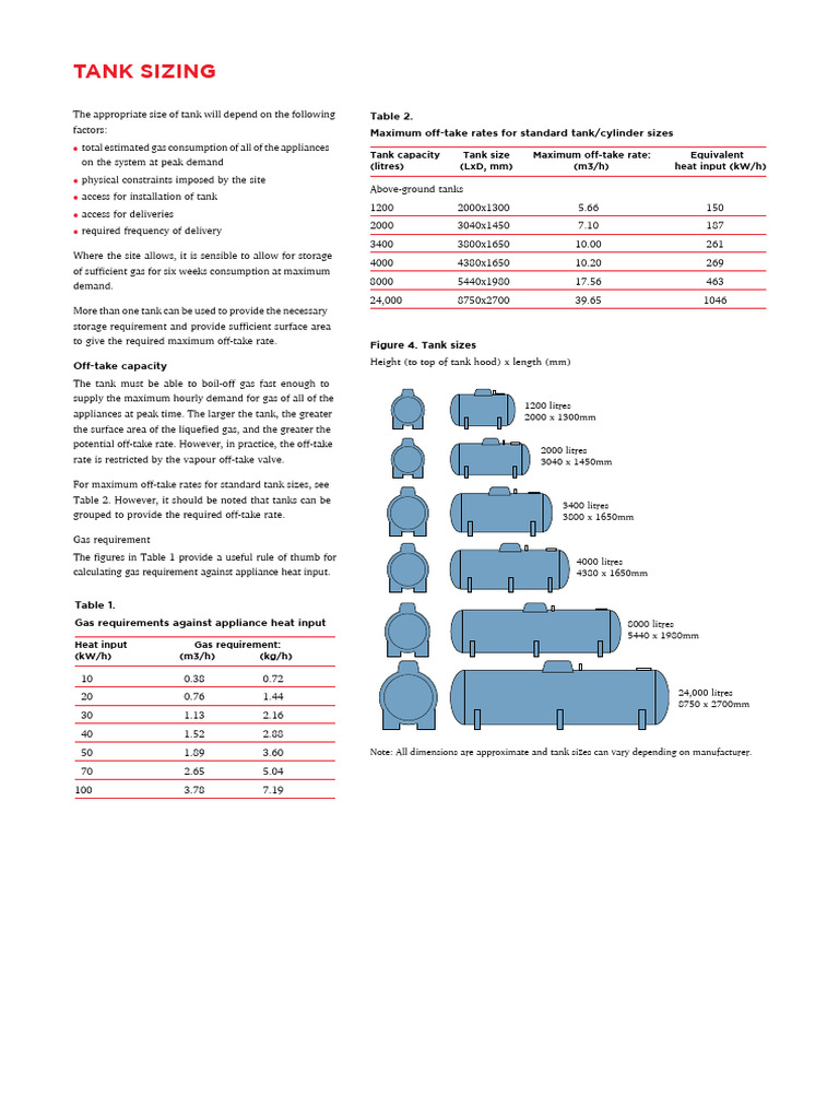 Tank Sizing | PDF | Gases | Litre