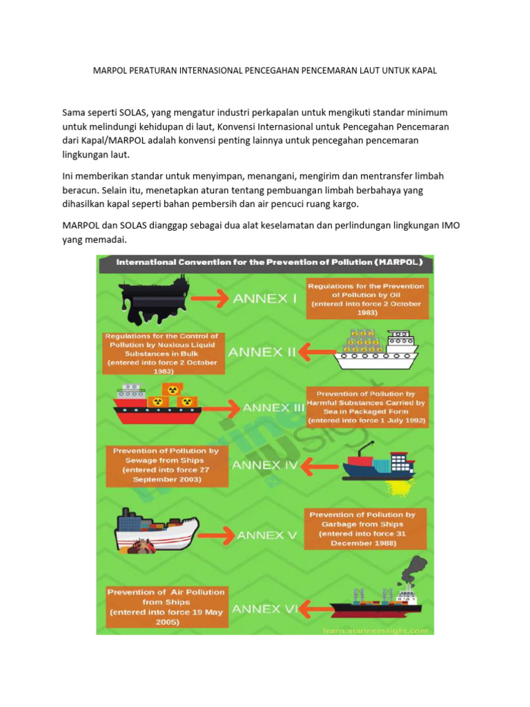 Marpol Peraturan Pencegahan Pencemaran Laut | PDF