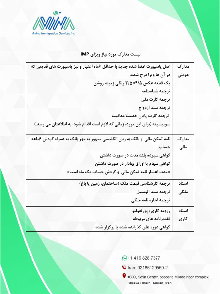 Required Documents | PDF