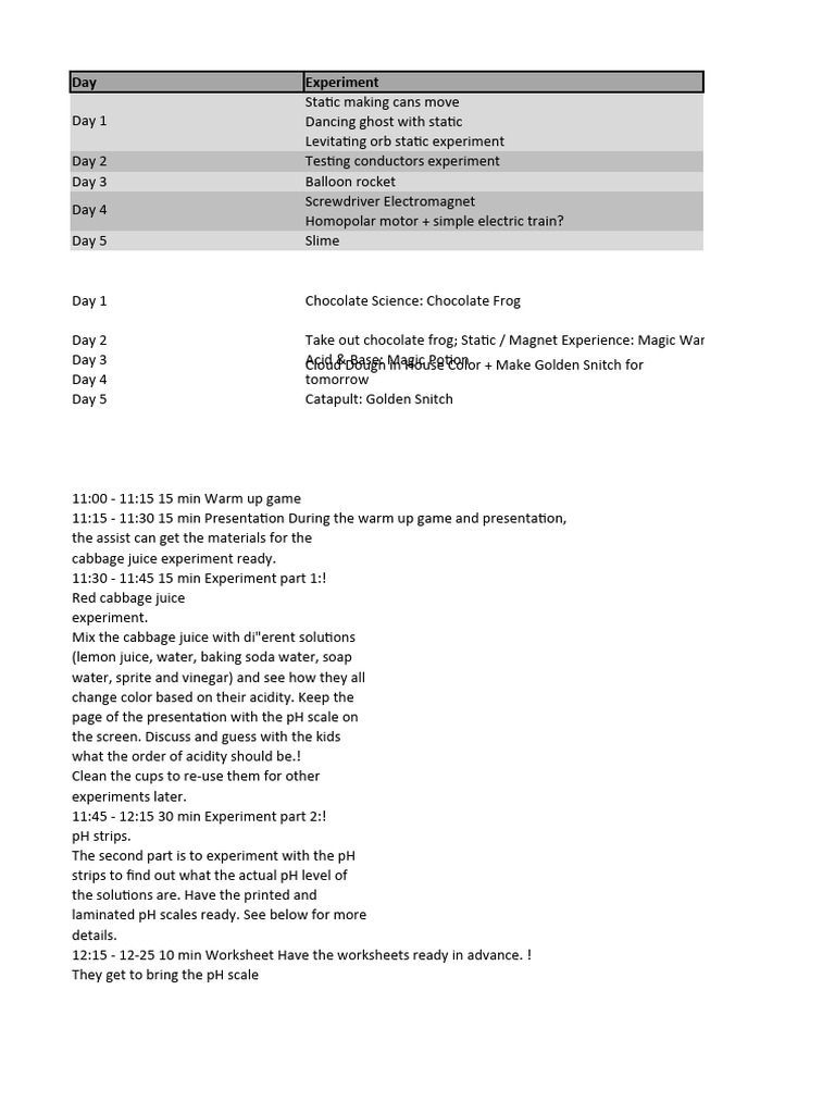 Harry Potter Science Experiments Guide | PDF | Ph | Harry Potter