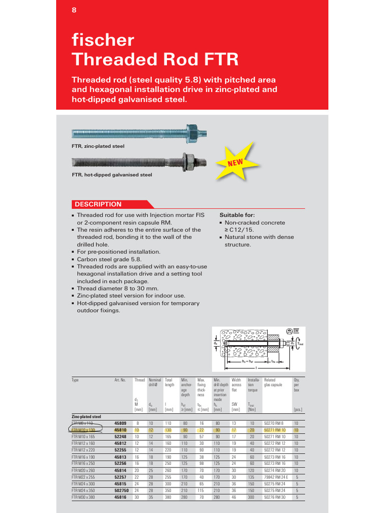 FTR Catalogue (1) - 1 | PDF