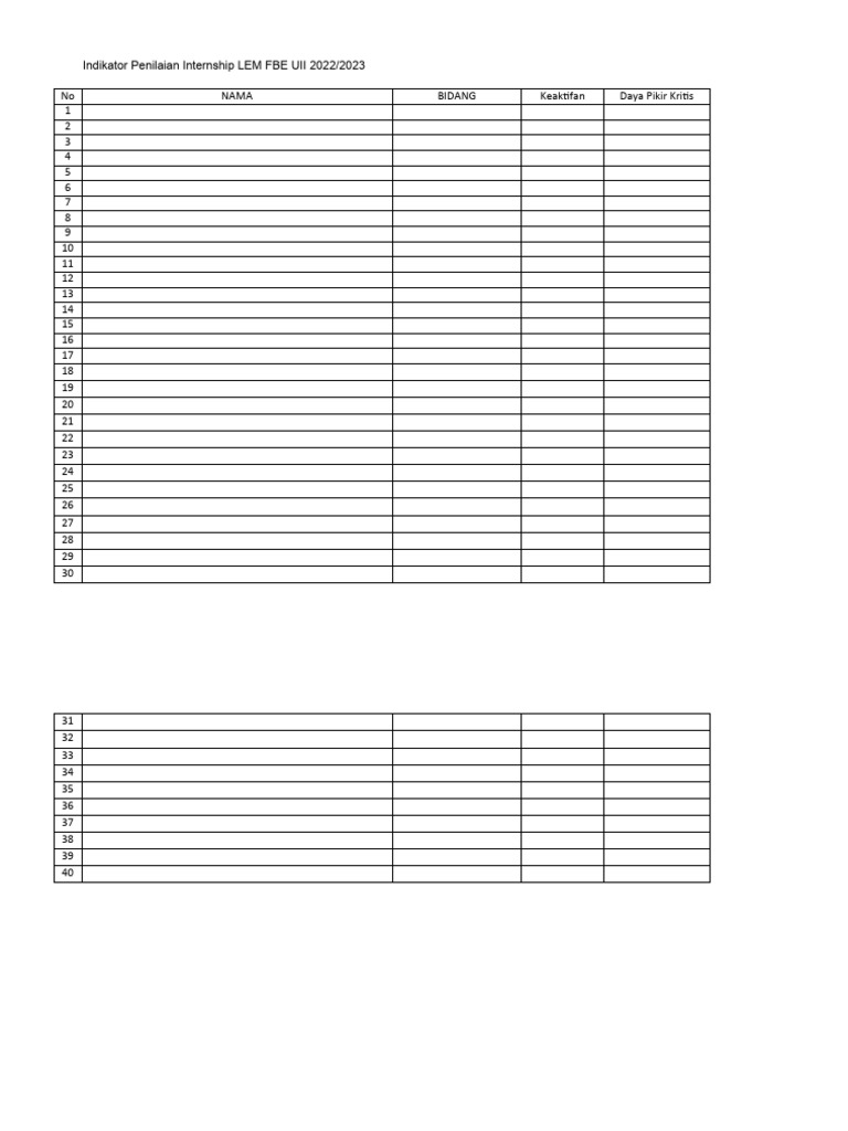 Format Indikator Penilaian Internship LEM FBE UII | PDF | Bisnis
