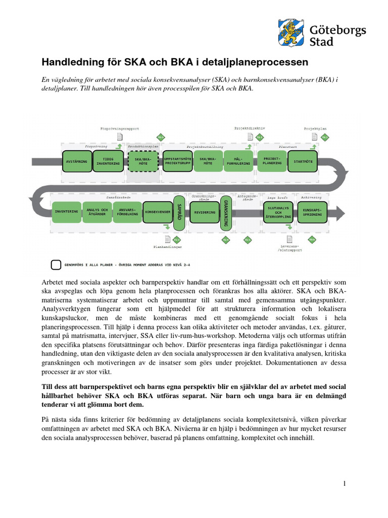 1D - 81 - Handledning SKA Och BKA I Detaljplaneprocessen - 2017 04 | PDF