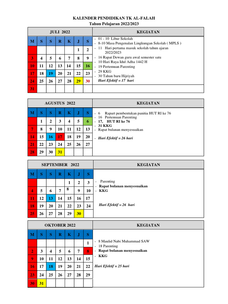 Contoh Kaldik Paud | PDF