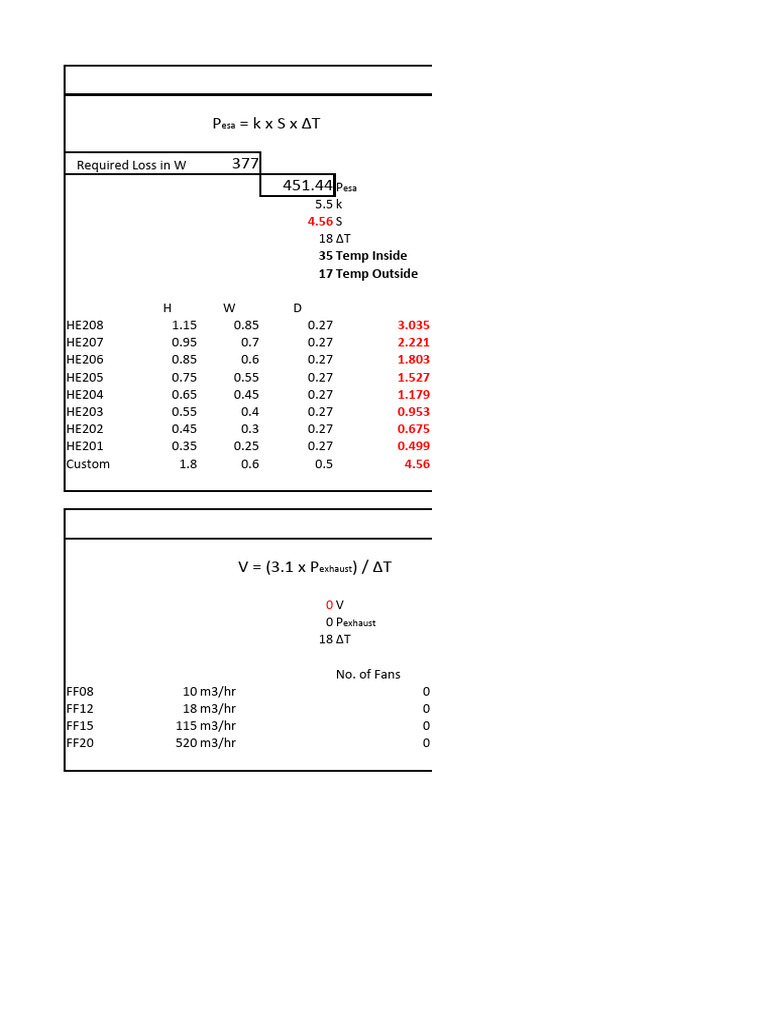 Enclosure Heat Dissipation | PDF | Mechanical Engineering | Building ...