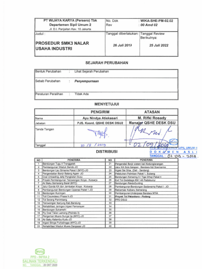 05 Wika-She-Pm-02.02 - Prosedur Smk3 Nalar Usaha Industri (Amd 02) | PDF