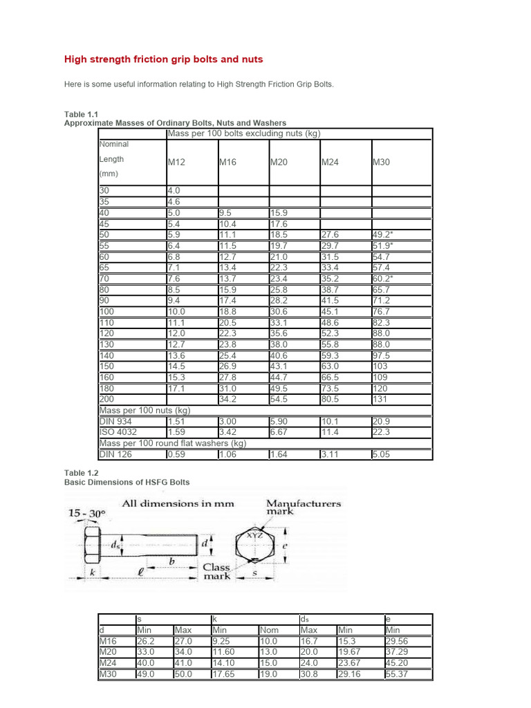 HSFG Weights | PDF | Nut (Hardware) | Screw