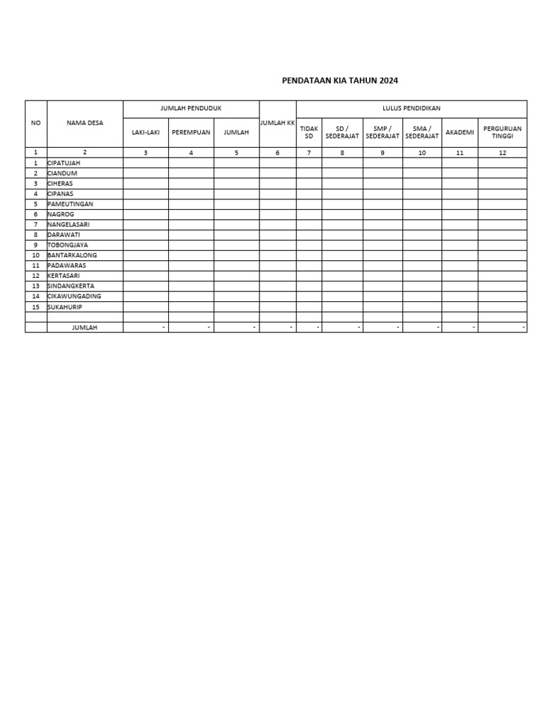 Pendataan 2024 | PDF