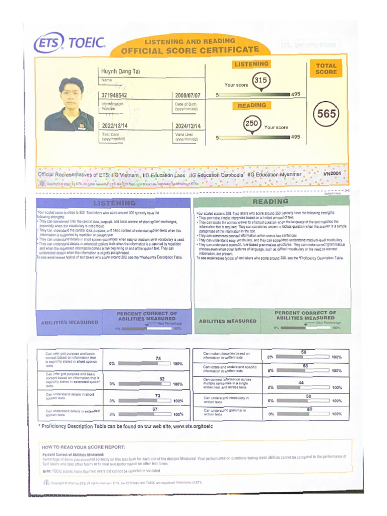 Toeic Score | PDF