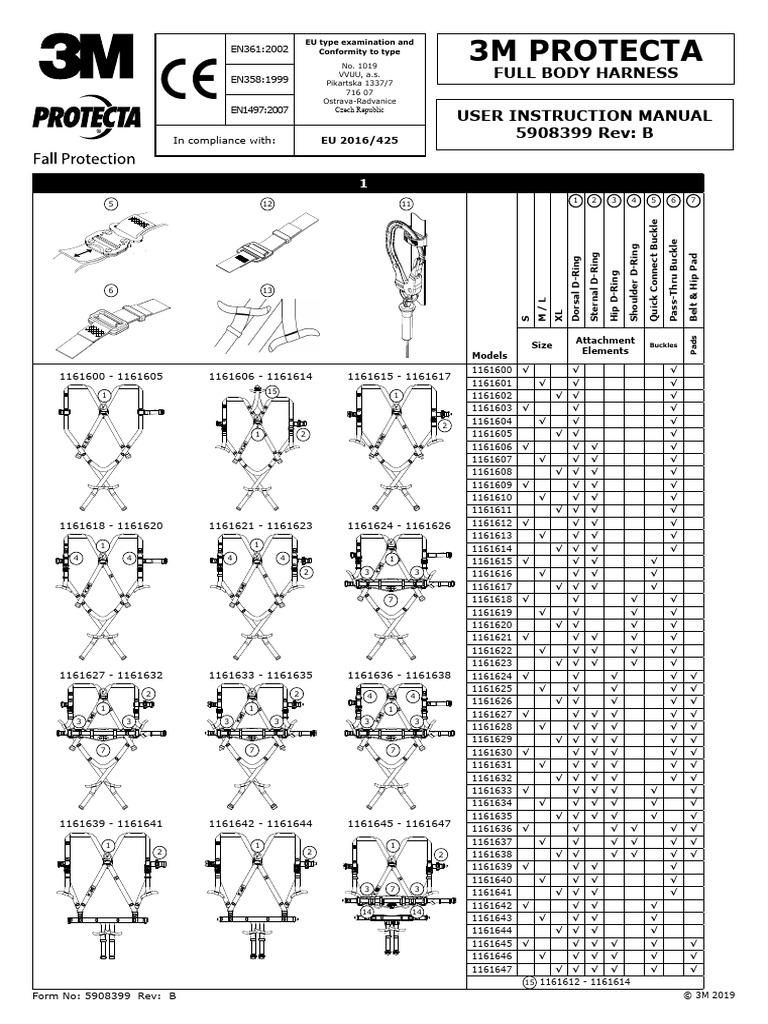 IFU 5908399 B CE 3M Protecta Harness | PDF | Equipment