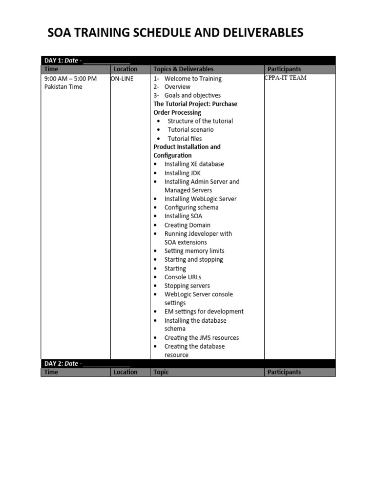 SOA Training Schedule | PDF | Service Oriented Architecture | Unit Testing