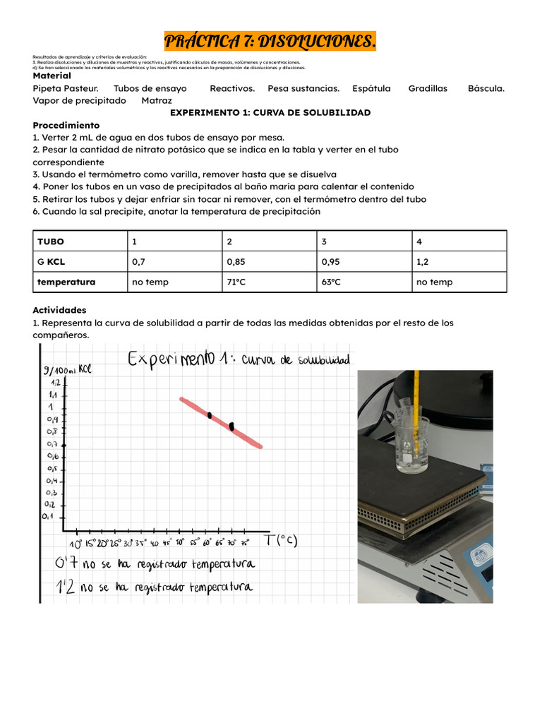 Práctica 7 TGL | PDF | Concentración | Solubilidad