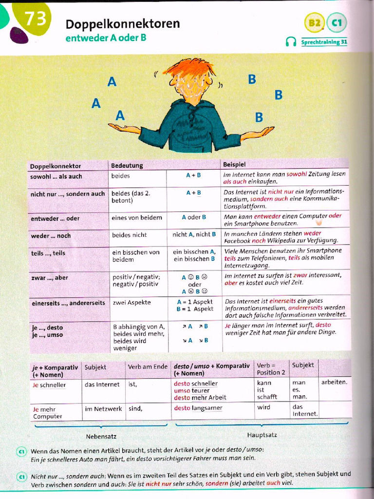 B2 - Doppelkonnektoren - Grammatik Aktiv | PDF