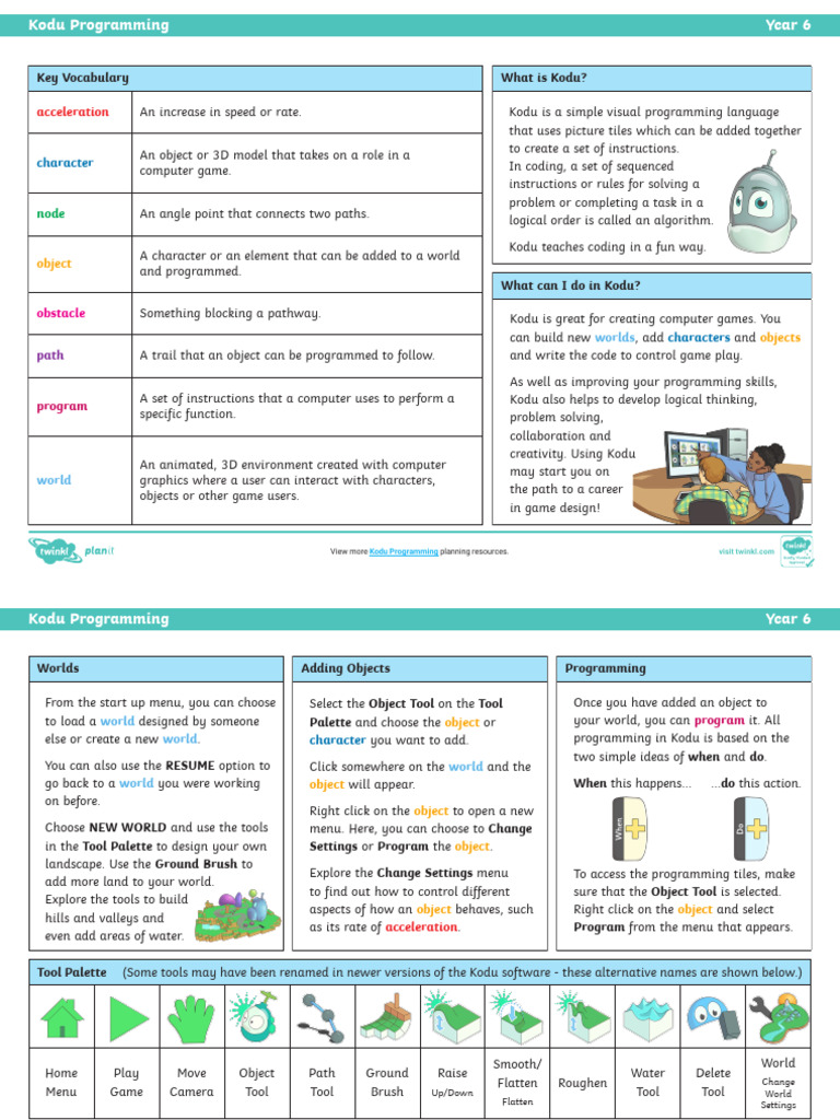 T I 1683118741 Computing Kodu Programming Year 6 Knowledge Organiser ... T I 1683118741 Computing Kodu Programming Year 6 Knowledge Organiser ...
