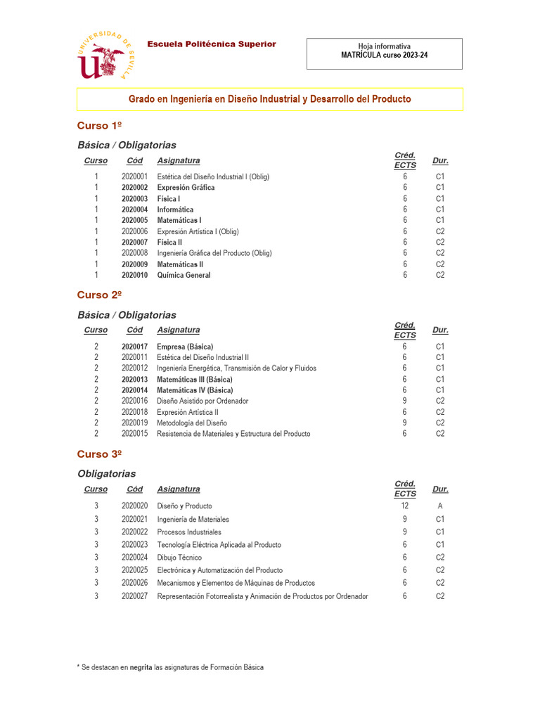 HIMat 202 | PDF | Diseño | Ingeniería