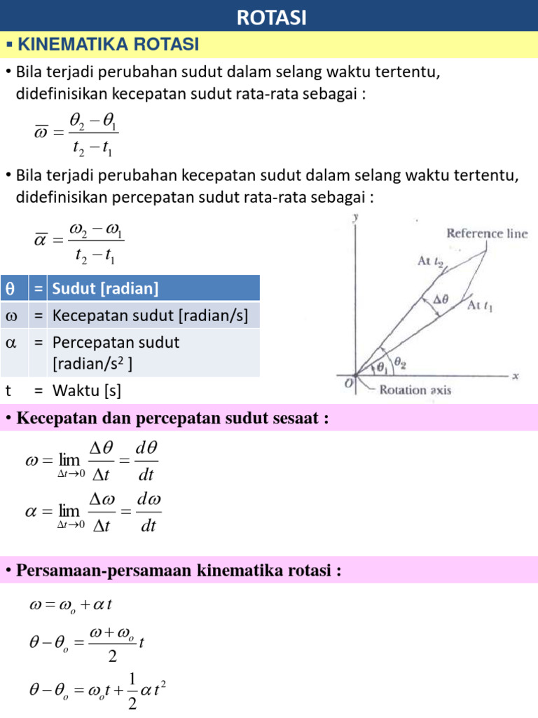 Kinematika Rotasi | PDF | Teknologi & Rekayasa
