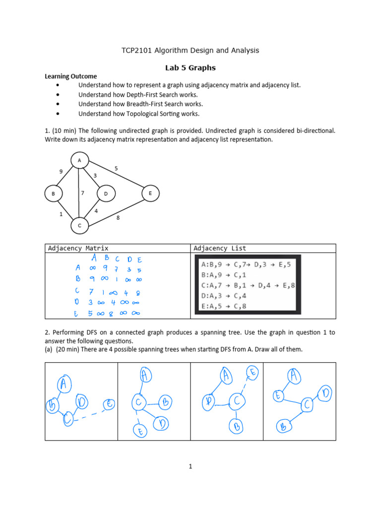 TCP2101 Algorithm Design and Analysis Lab05 - Graphs | PDF ... TCP2101 Algorithm Design and Analysis Lab05 - Graphs | PDF ...