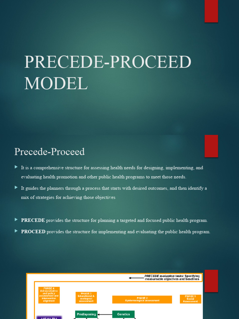 Precede Proceed Model | PDF | Health Care | Psychology Precede Proceed Model | PDF | Health Care | Psychology