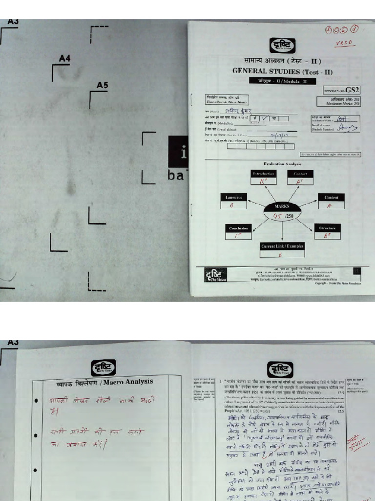 Anirudh Kumar GS 2 | PDF