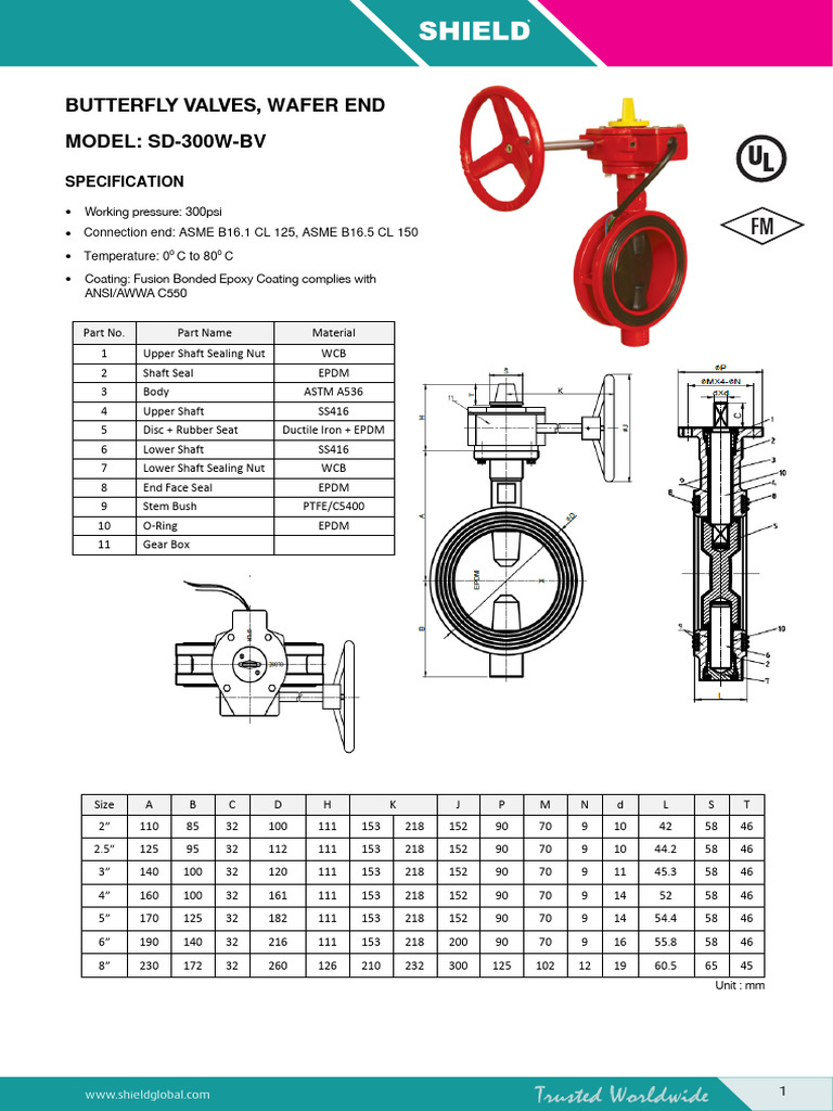 Butterfly Valves SD 300W | PDF