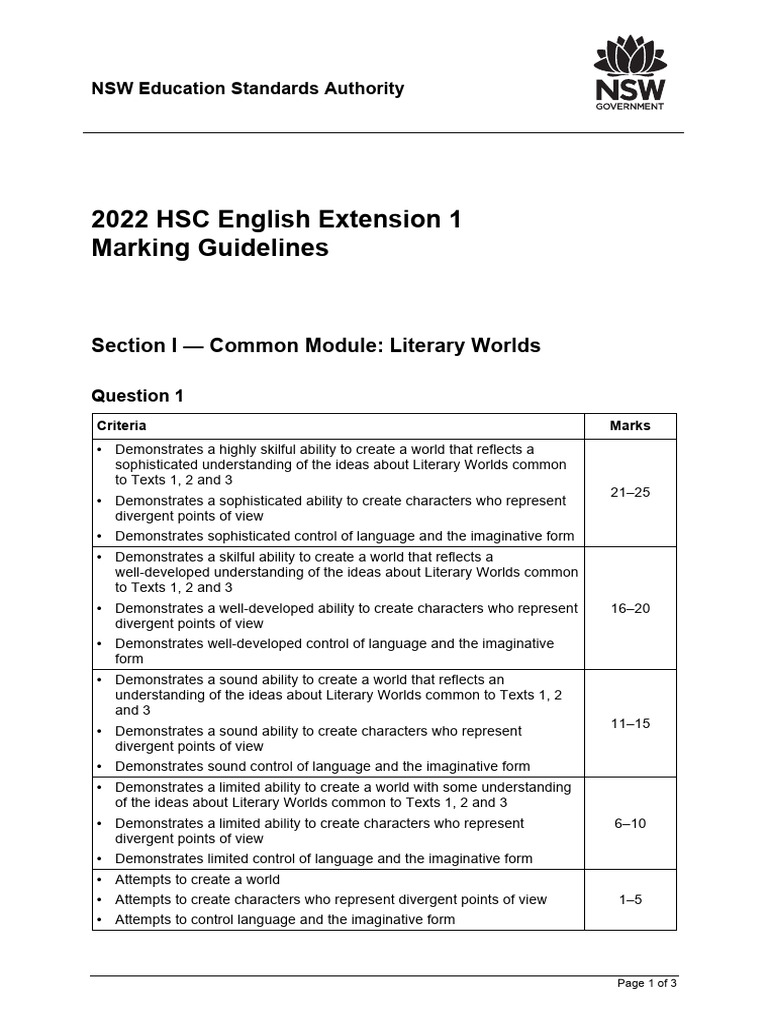 2022 HSC English Ext 1 MG | PDF