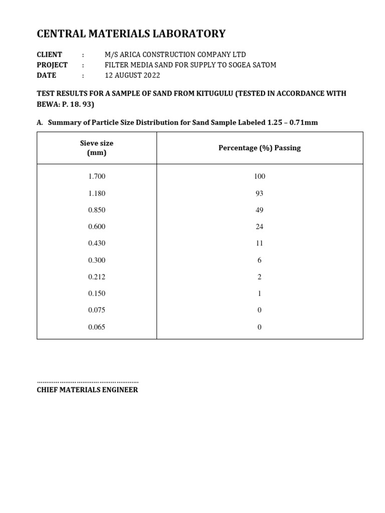 Filter Snd. | PDF | Sand | Particle Size Distribution