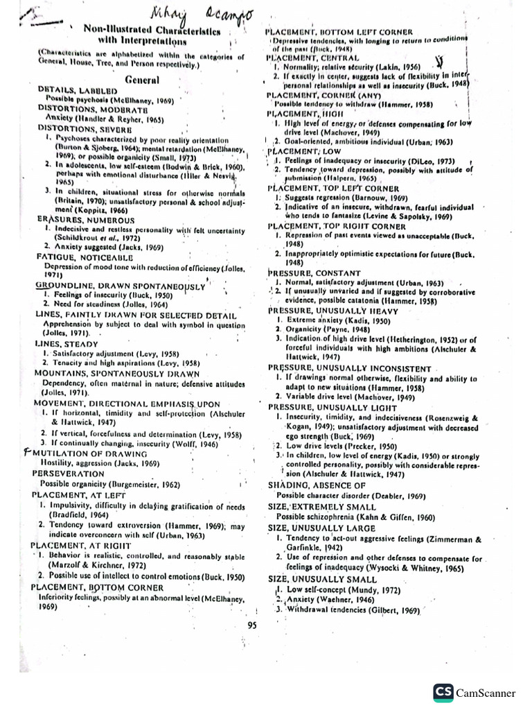 HTP DAP Interpretation | PDF