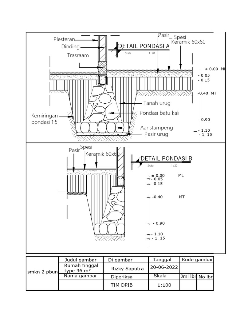 Detail Pondasi Rumah Type 36 | PDF