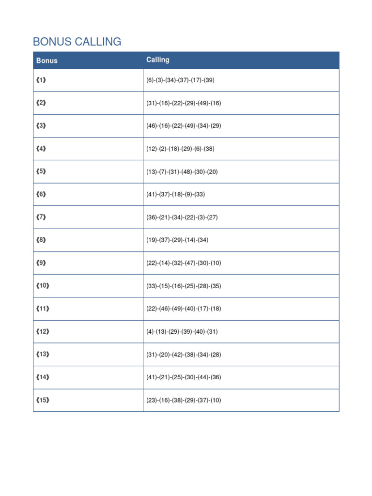 Bonus Calling | PDF